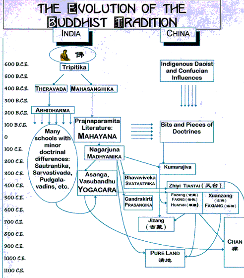 Alan Fox, Department of Philosophy, University of Delaware